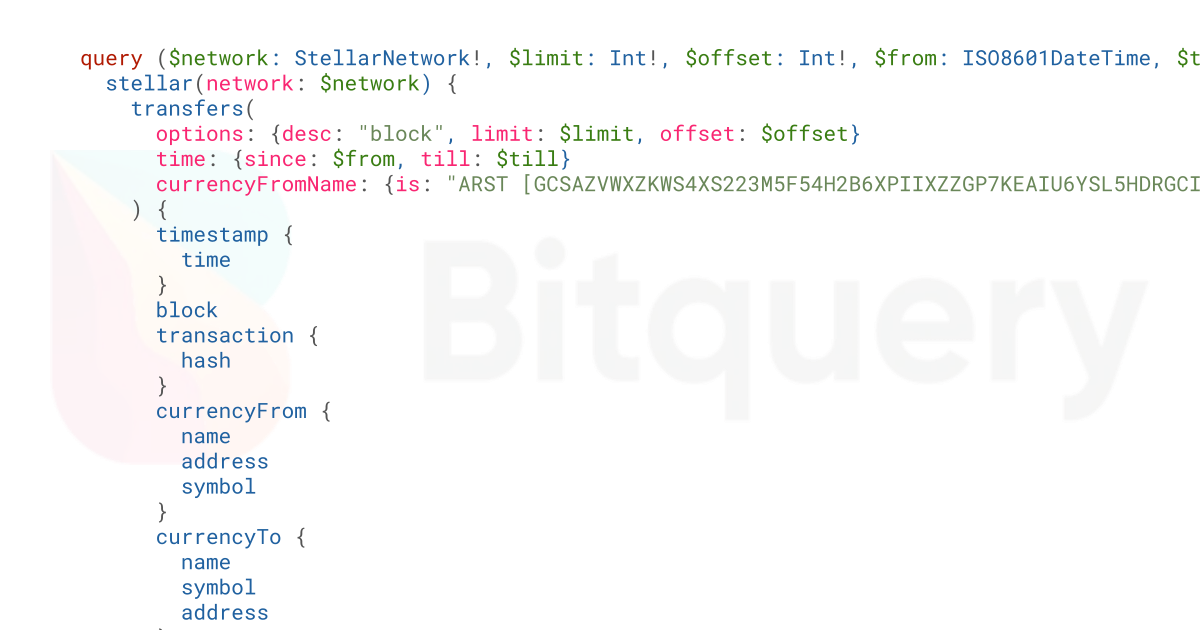 ARST_Asset_transactions - Blockchain Data API