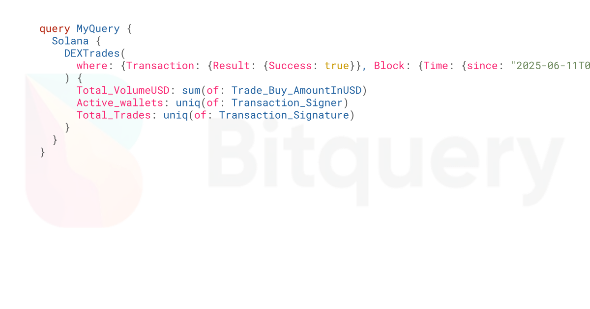 Chain stats like total volume traded, total transactions, active wallets - Blockchain Data API