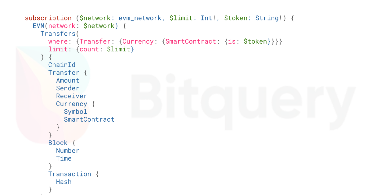 Copy of Subscription Latest Transfers of Token in Network - Blockchain ...