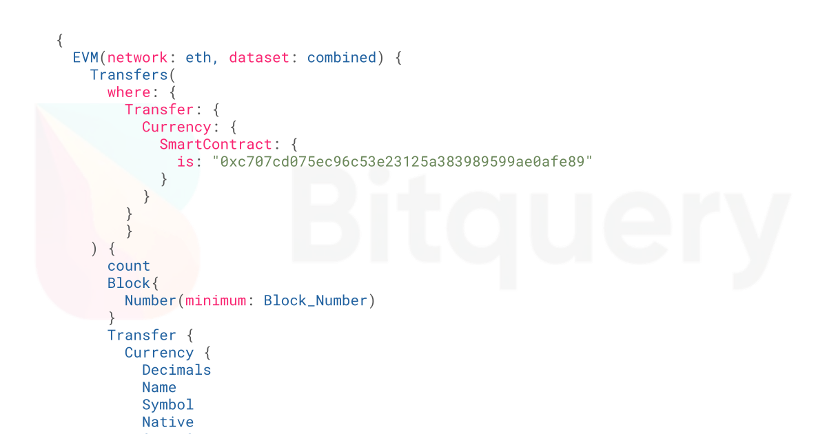 Copy Of Transfer Of A Token V2 Blockchain Data Api