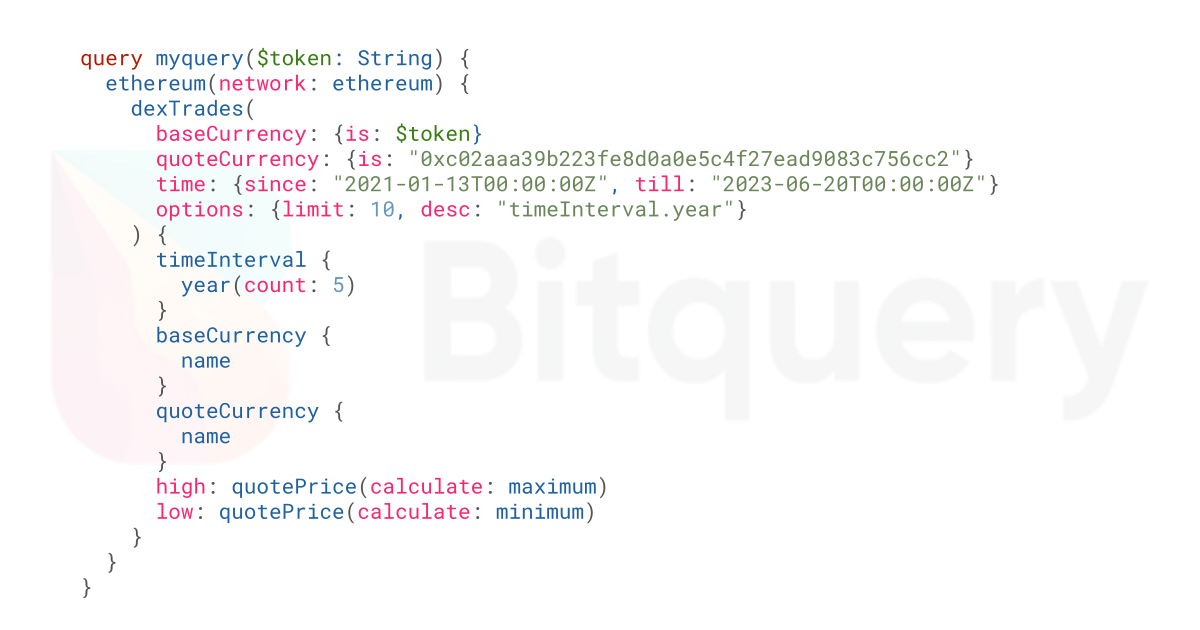 DOGE All Time High Low - Blockchain Data API