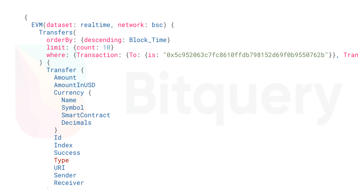 Four.Meme = Newly Created Token by Tracking Transfer - Blockchain Data API