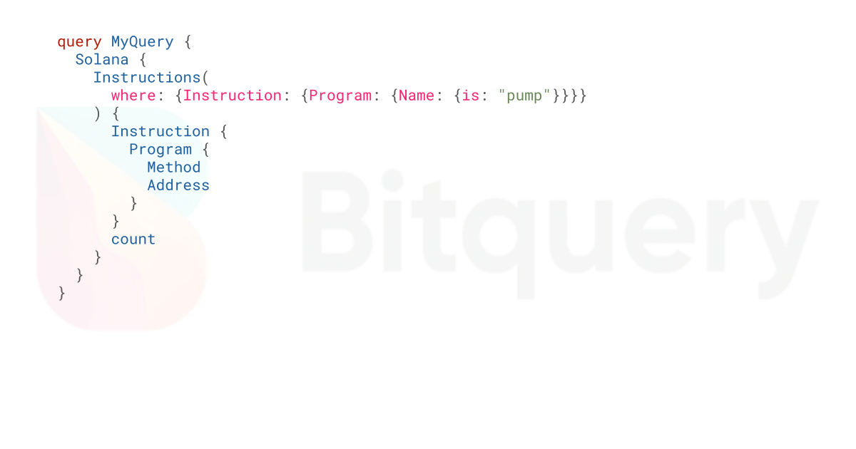 Get-Pump-Address-and-Method-Name - Blockchain Data API