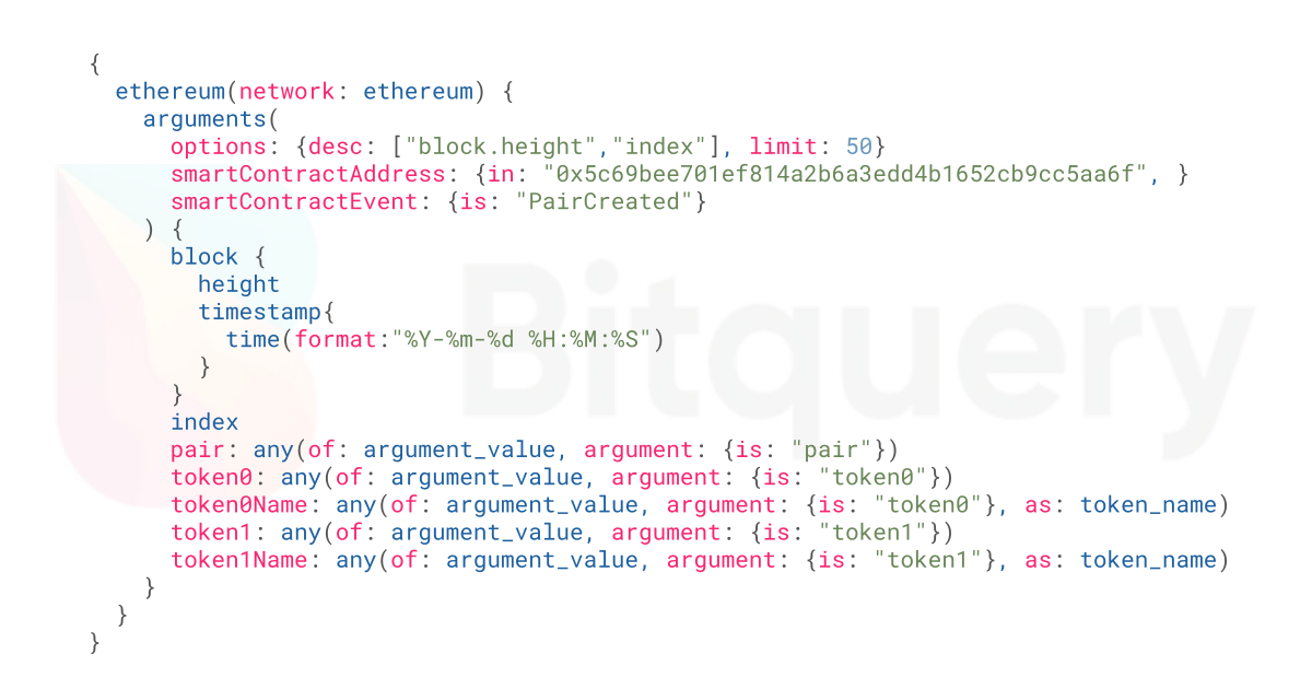 Latest Pair Created On Uniswap Blockchain Data Api
