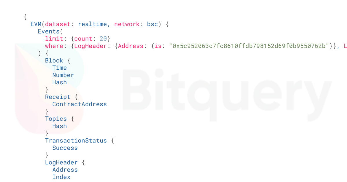Liquidity Added to specific tokens on Four meme - Blockchain Data API