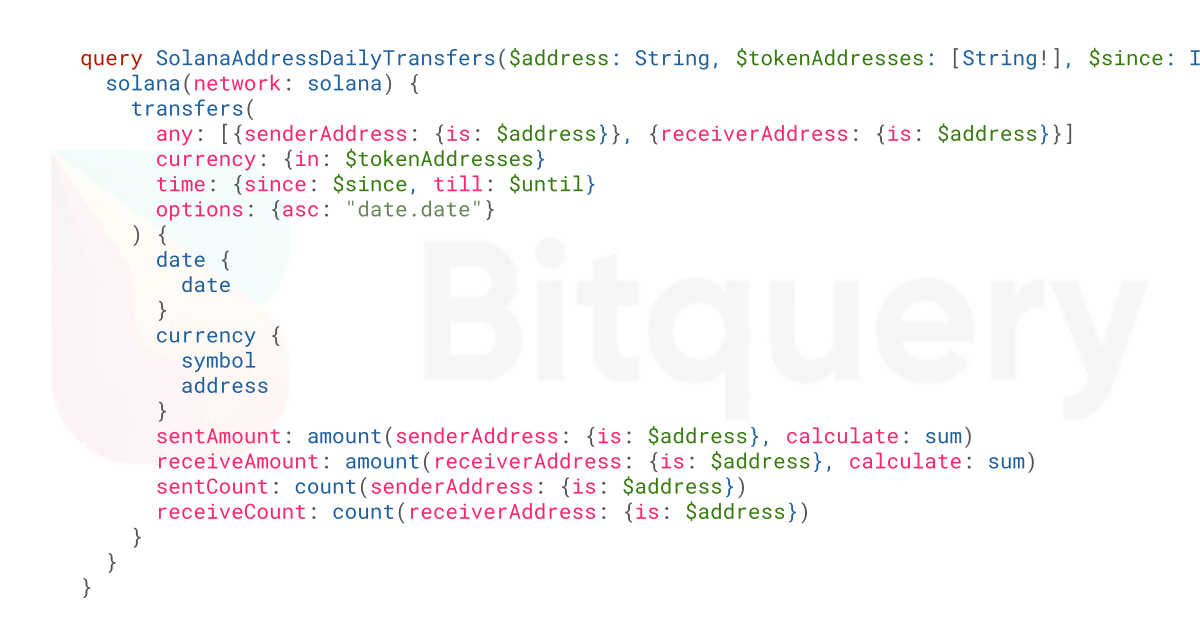 Missing_Column_Solana - Blockchain Data API Missing_Column_Solana - Blockchain Data API