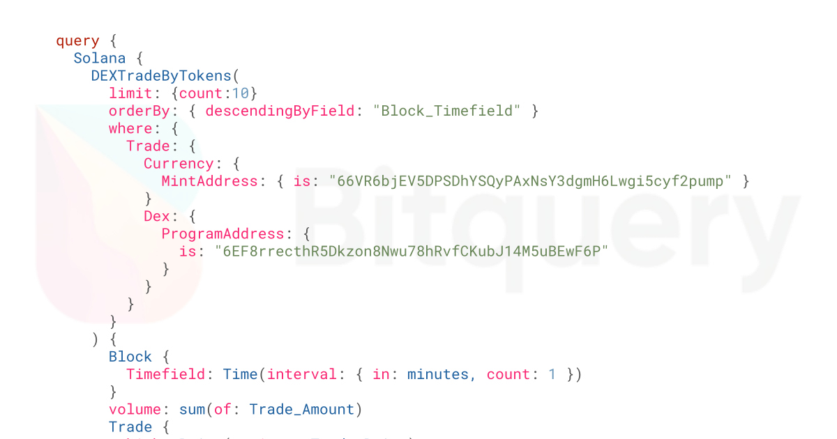 OHLC for a token on Pump Fun - Blockchain Data API