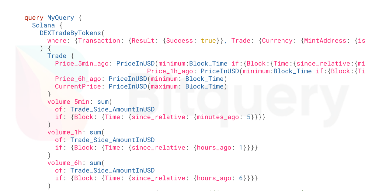 Price change 5min 1hr, 6hr precentage of a specific token - Blockchain Data API