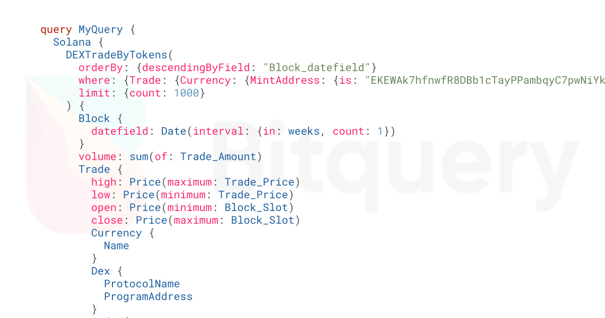 Roaring Kitty Example - Blockchain Data API Roaring Kitty Example - Blockchain Data API