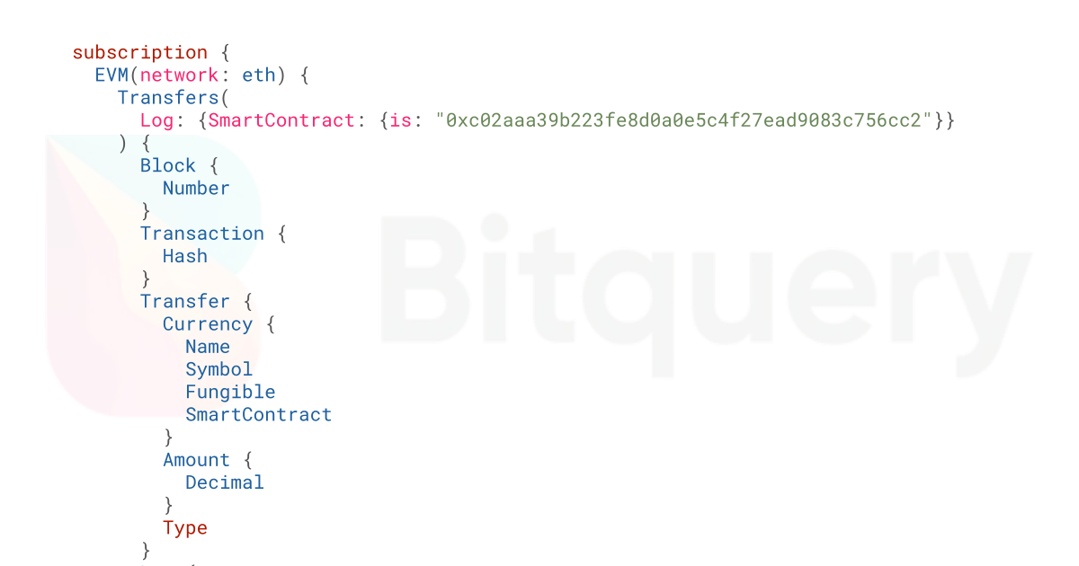 Smart Contract - Blockchain Data API