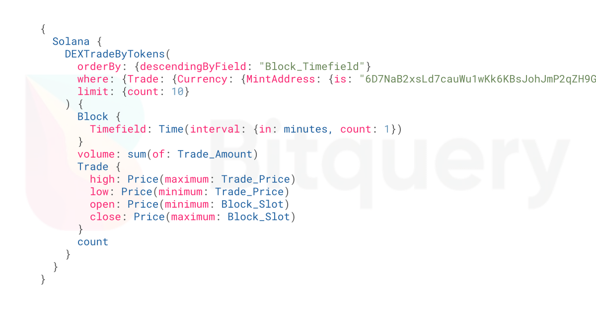Solana OHLC Query - Blockchain Data API Solana OHLC Query - Blockchain Data API