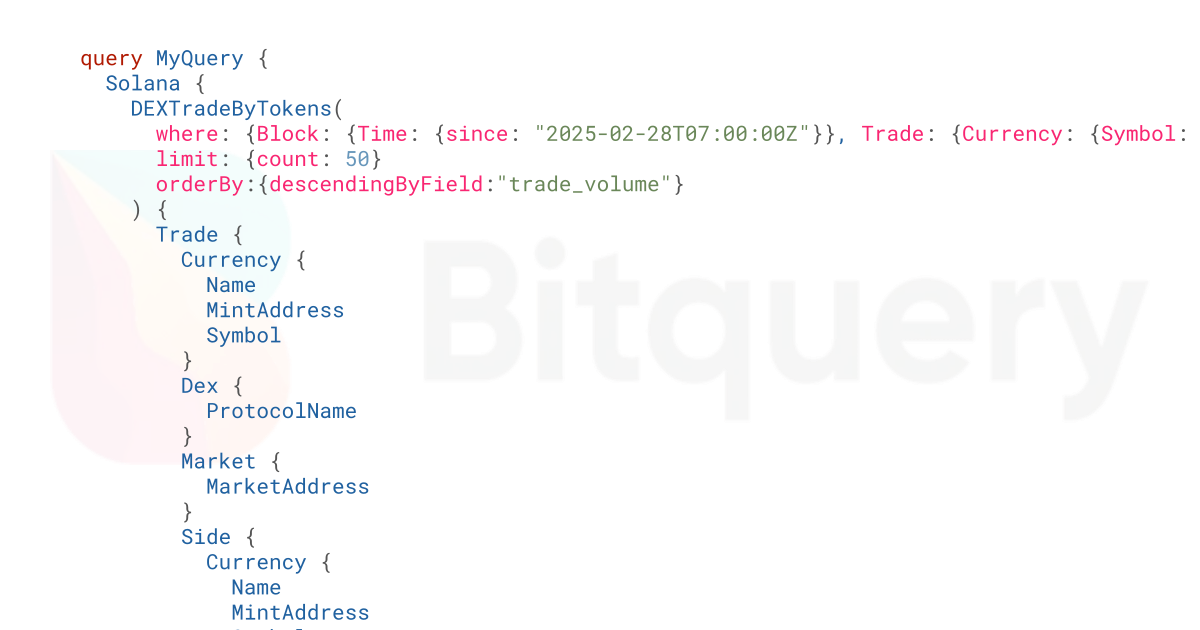 Token Search API - trump symbol - Blockchain Data API