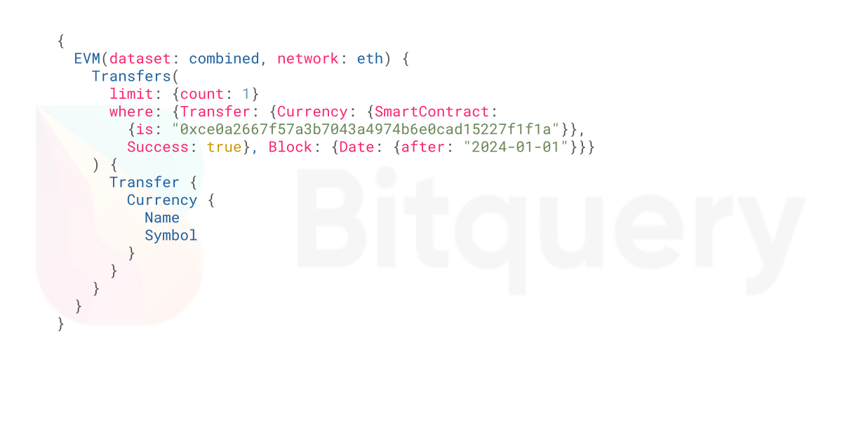 Token vs Nontoken Contract (1 Month) - Blockchain Data API