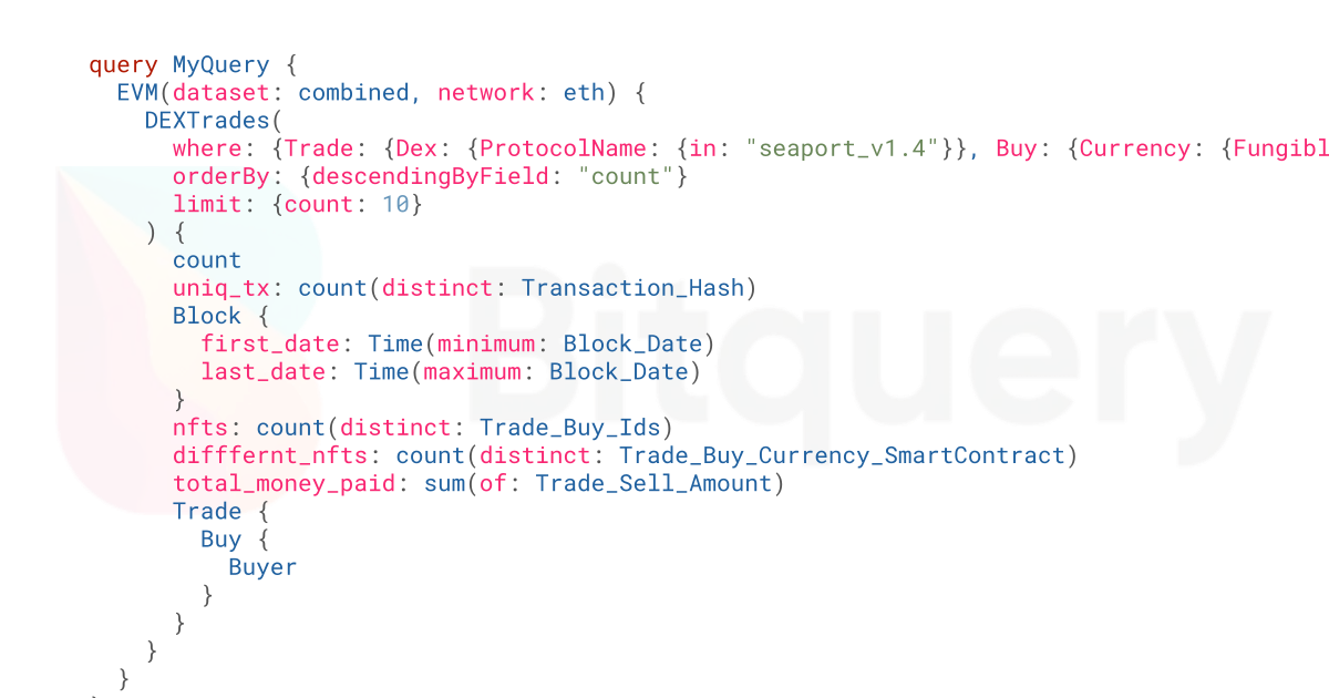 Top buyers of NFTs on BLUR - Blockchain Data API