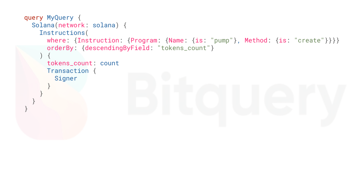 Top pump fun token creators - Blockchain Data API