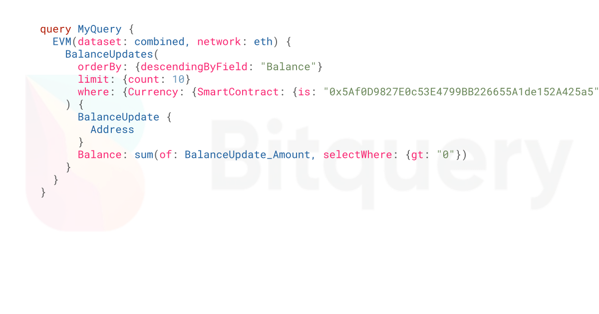 Top token holders of a specific token - Blockchain Data API Top token holders of a specific token - Blockchain Data API