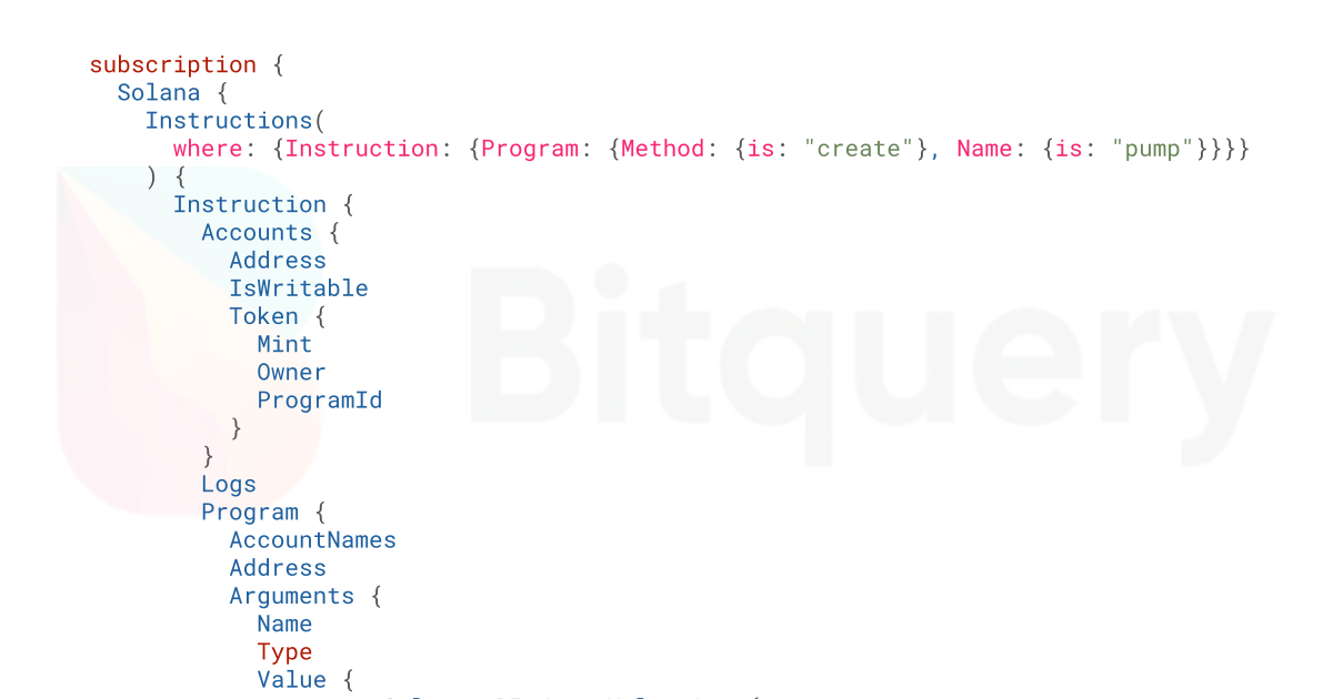 Track new token launches on Pump Fun in realtime - Blockchain Data API