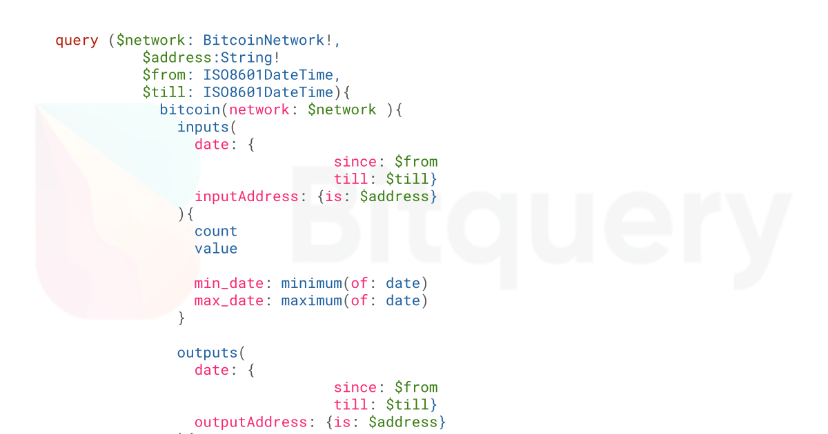 Bitcoin Balance Blockchain Data Api 