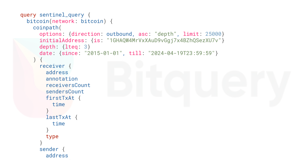 api_query_ - Blockchain Data API api_query_ - Blockchain Data API