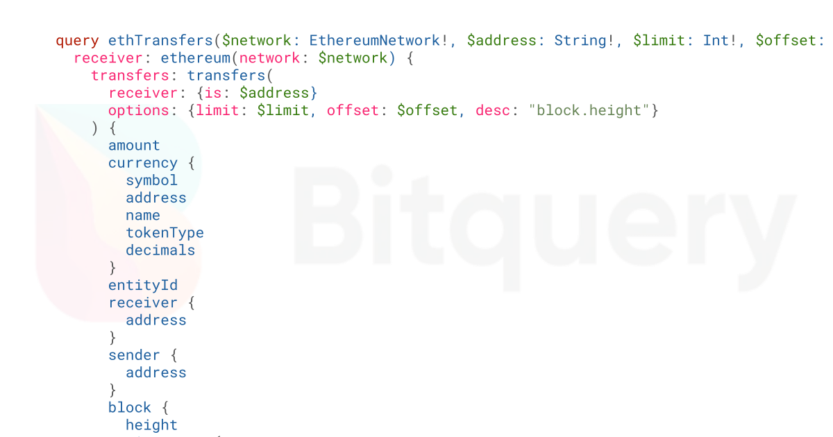 check_correct_amount - Blockchain Data API