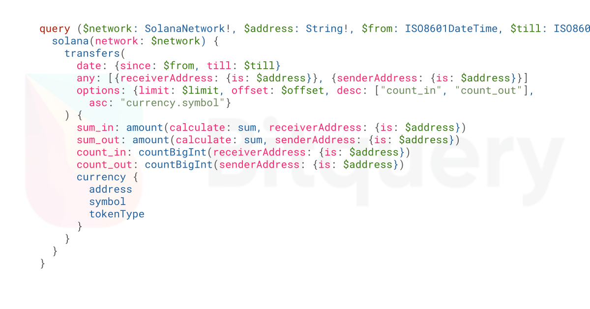 currency sent and received by an address between a time - Blockchain ...