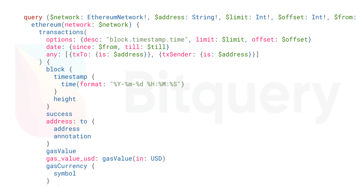 Ethereum Transactions Of An Address Blockchain Data Api 9573