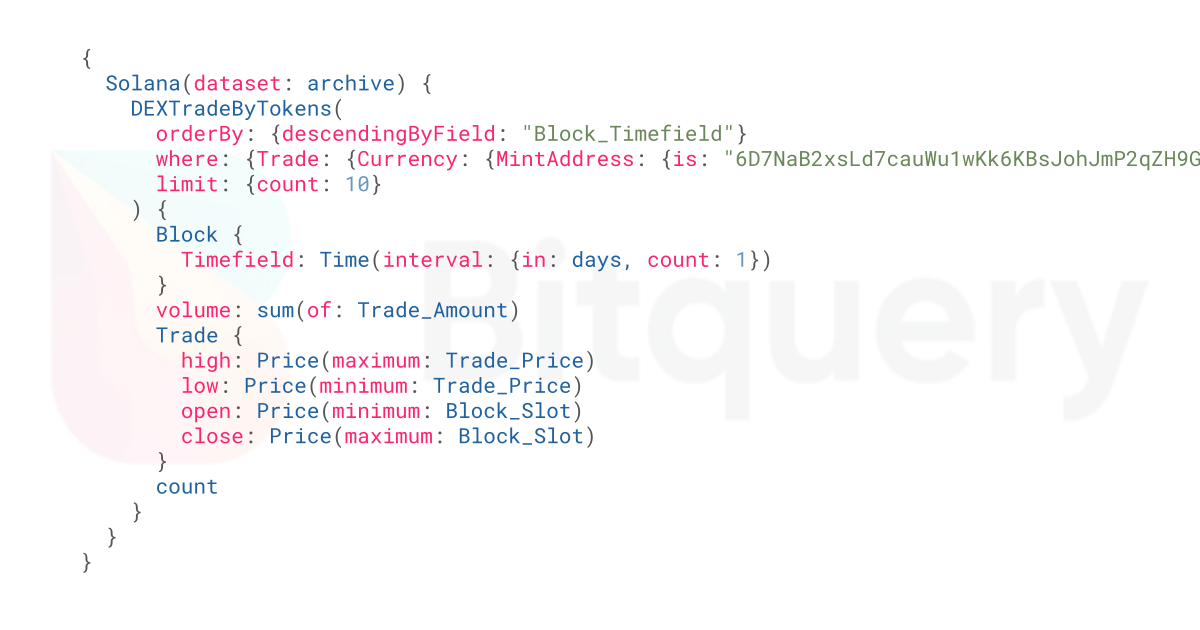 historical-ohlc-for-solana - Blockchain Data API