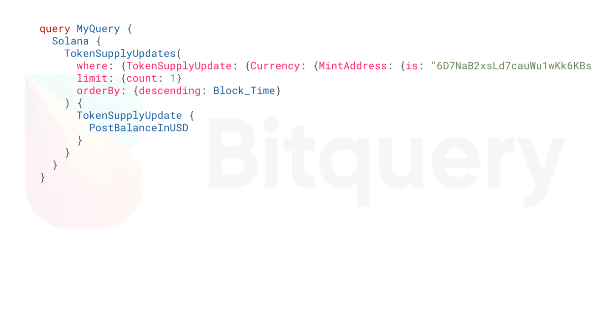 market cap of token - Blockchain Data API