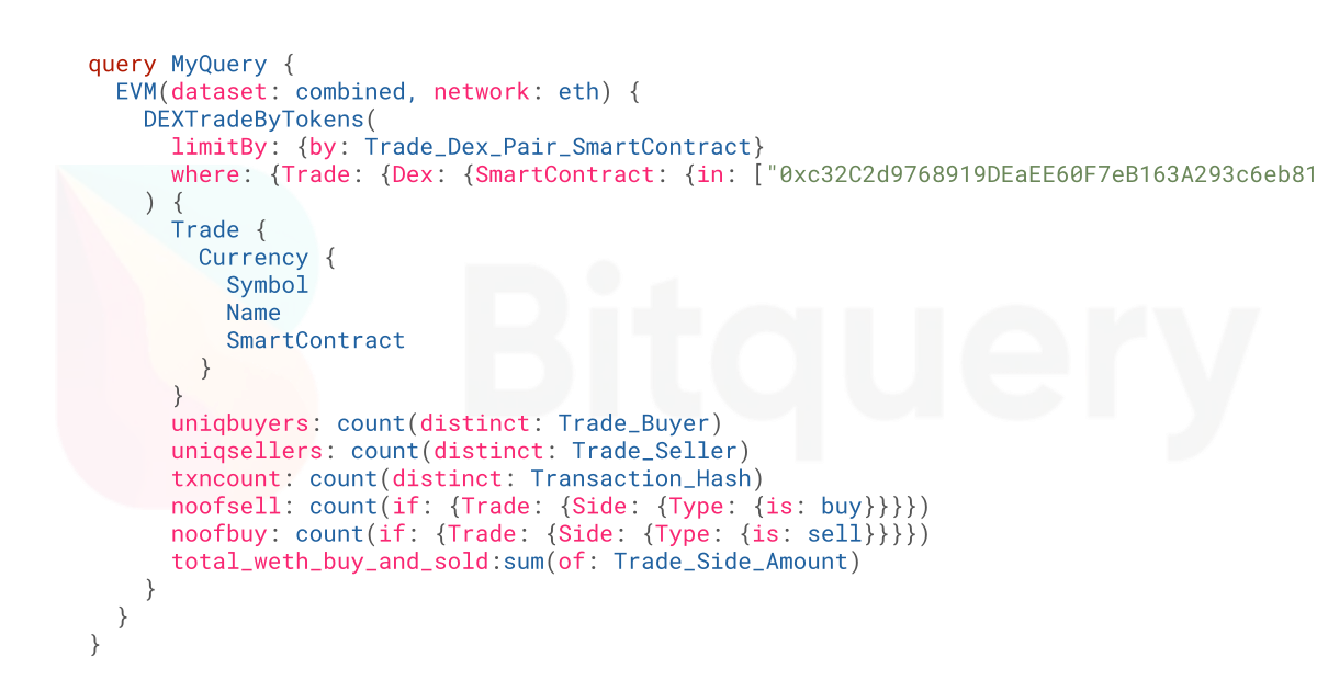 modify_multiple_token - Blockchain Data API modify_multiple_token - Blockchain Data API