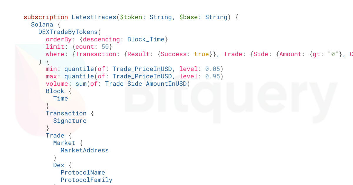 seconds oHLC realtime solana - Blockchain Data API
