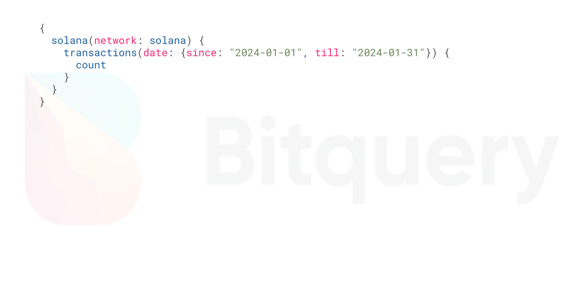 Solana Transaction Count Blockchain Data Api 1734