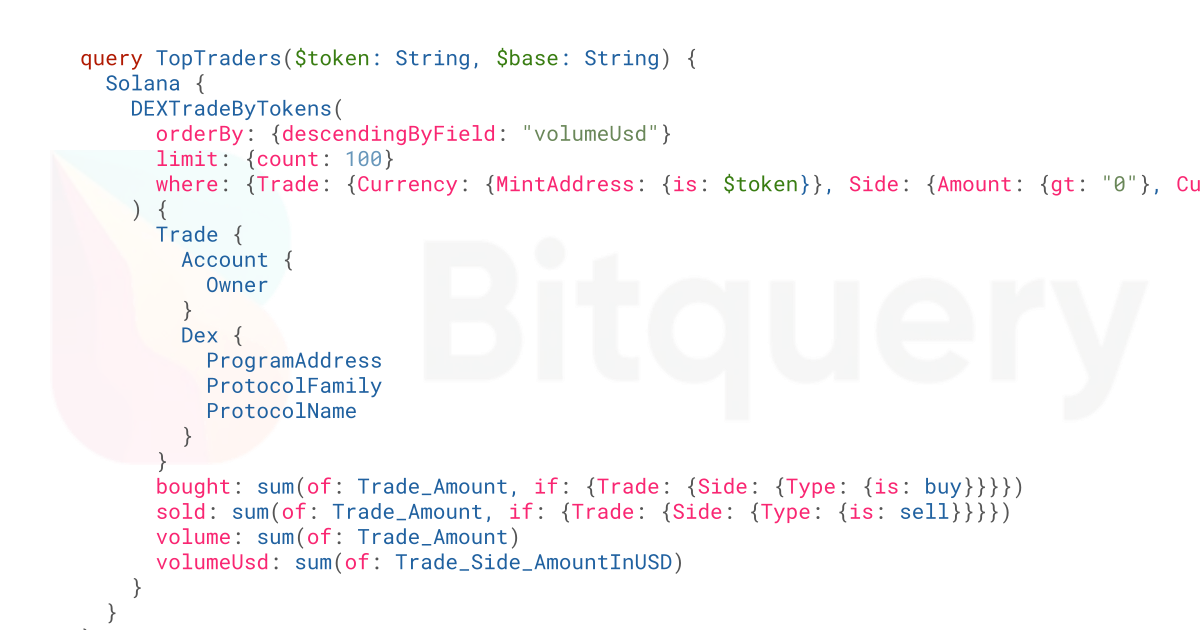 top traders of a token - Blockchain Data API