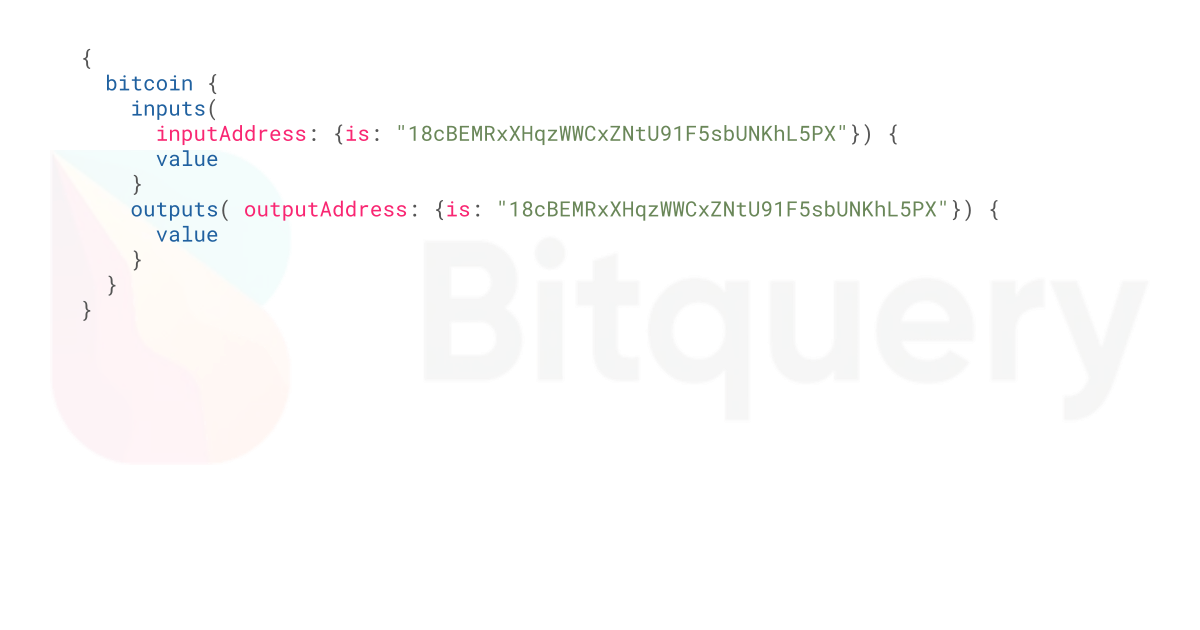 bitcoin balance - Blockchain Data API