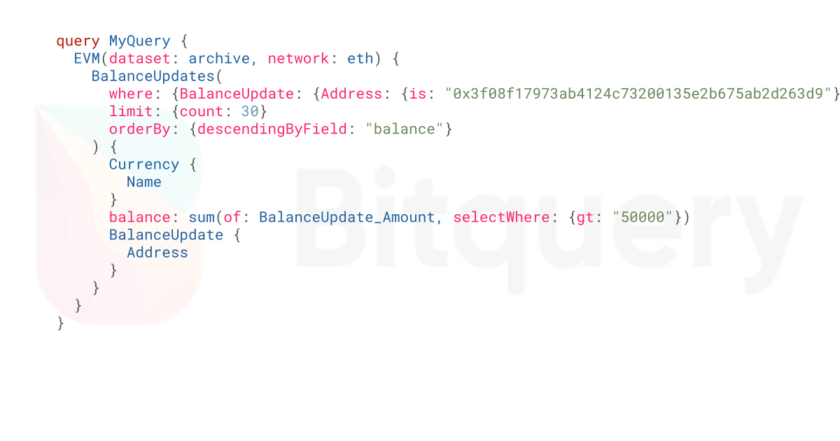 whale account activities - Blockchain Data API